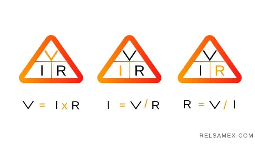 El triángulo de la Ley de OHM - Relsamex Electric